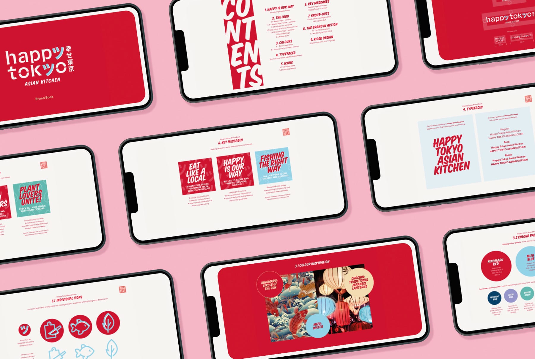 Brand Creation | Happy Tokyo | Eat With Your Eyes™